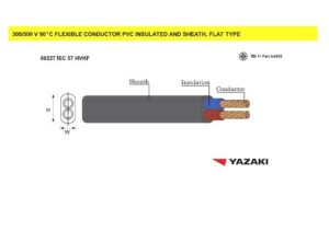 สายไฟ 60227 IEC 57 HVKF หุ้มฉนวนพีวีซี, หุ้มฉนวนชนิดแบน | THAI YAZAKI